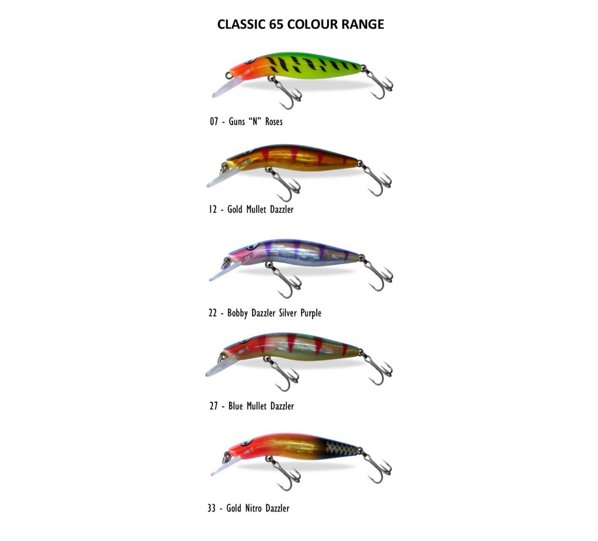 Classic Lures Barra 65 +6 – TackleWest