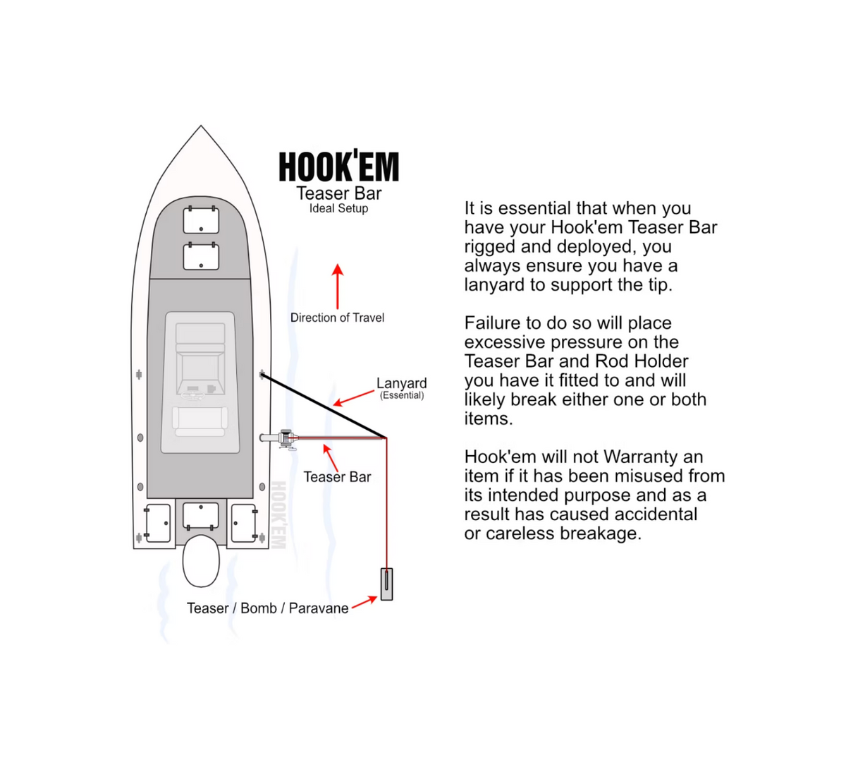 Hookem Teaser Extension Bar 3 Position 2-piece 90cm Boom – TackleWest