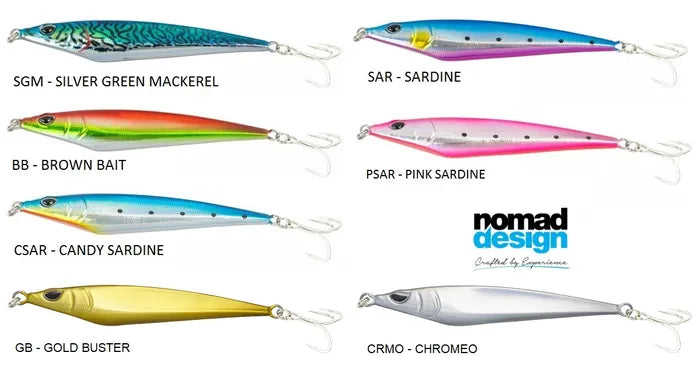 Nomad Design Ridgeback LC – TackleWest