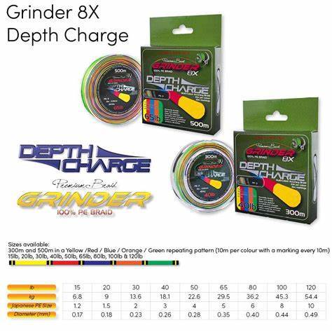 Grinder Pro Braid Depth Charge 300m – TackleWest
